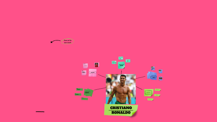 CRISTIANO RONALDO by Mateo Serrano on Prezi