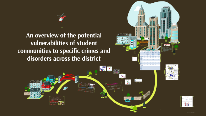 An overview of the potential vulnerabilities of student comm by Nina ...