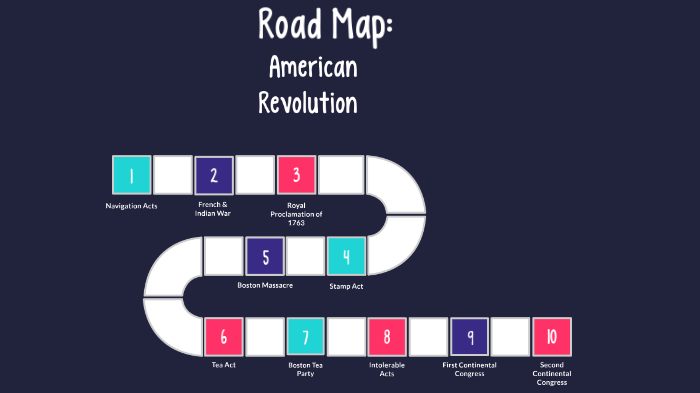 Road to American Revolution Map by Brian Sasso on Prezi