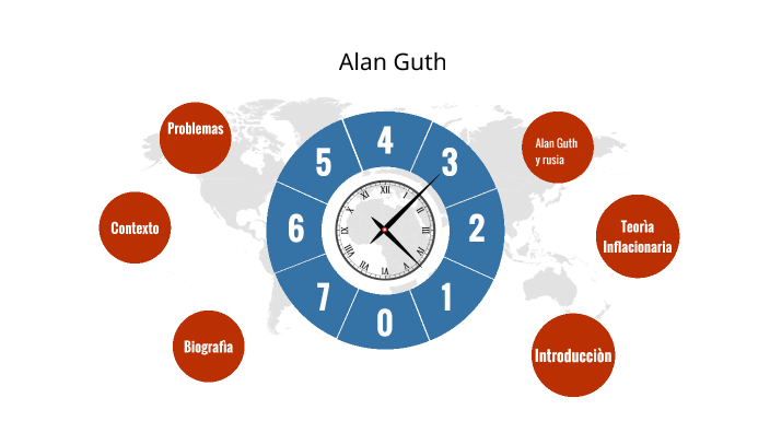 Alan Guth by Juan Francisco Sa Zeichen Ardohain on Prezi