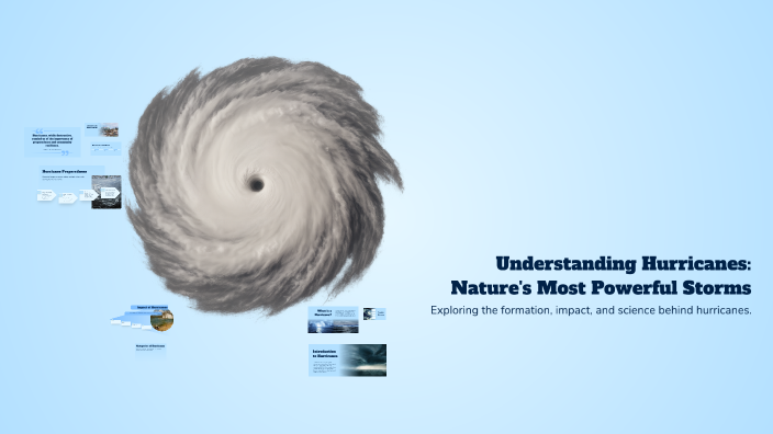 Understanding Hurricanes: Nature's Most Powerful Storms by Jakob ...