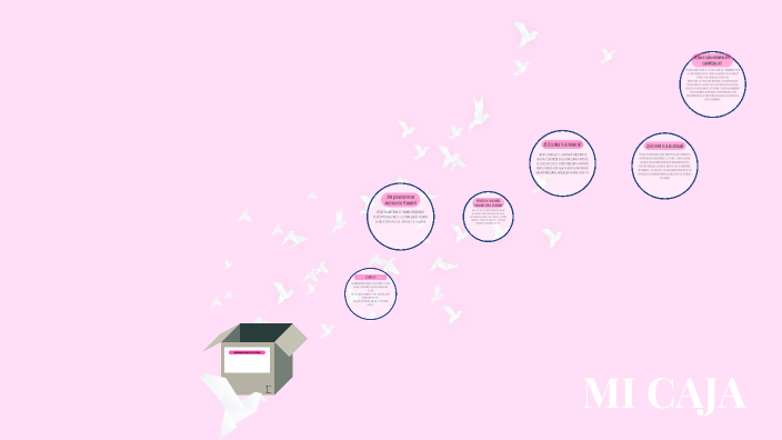 MI CAJA by Ana ms on Prezi