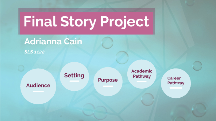 Final Story Project by adrianna cain on Prezi