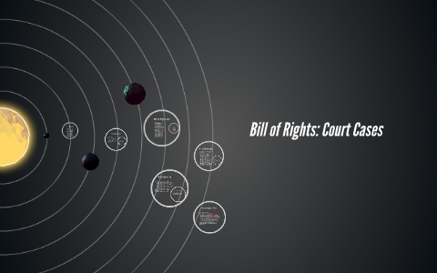 Bill of Rights Court Cases by Emilie Brown on Prezi