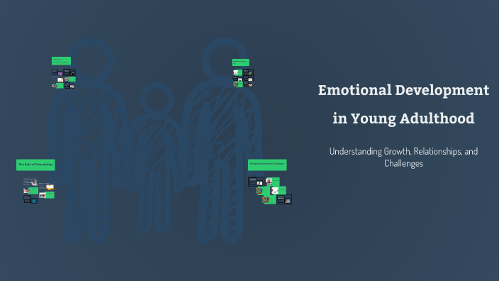 Emotional Development in Young Adulthood by JOSHITHA S on Prezi