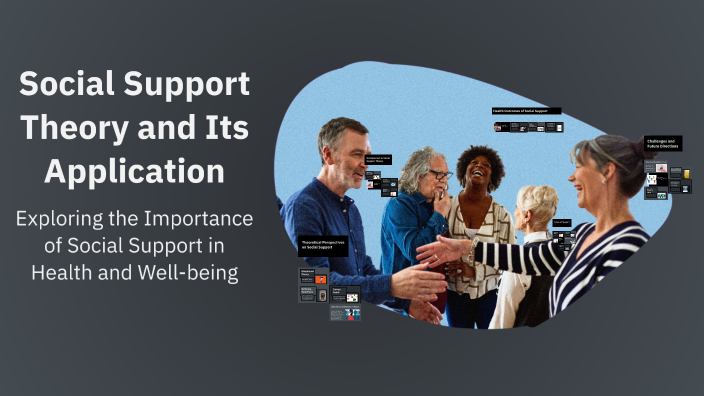 Social Support Theory and Its Application by Mahesh Pokhrel on Prezi