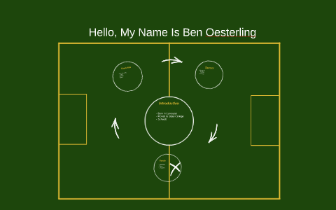 Hello, My Name Is Ben Oesterling by Ben Oesterling on Prezi