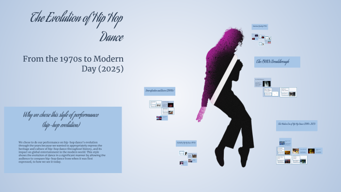 The Evolution of Hip Hop Dance by Pranav Somaraj on Prezi