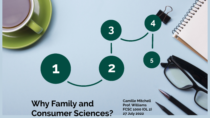 Why Family and Consumer Sciences by Camille on Prezi
