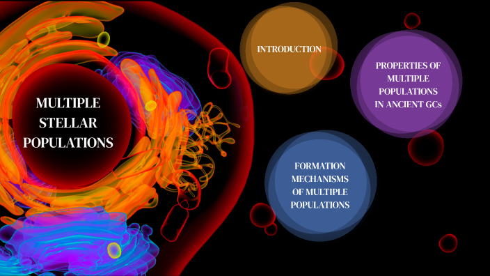 Stellar Astrophysics by on Prezi