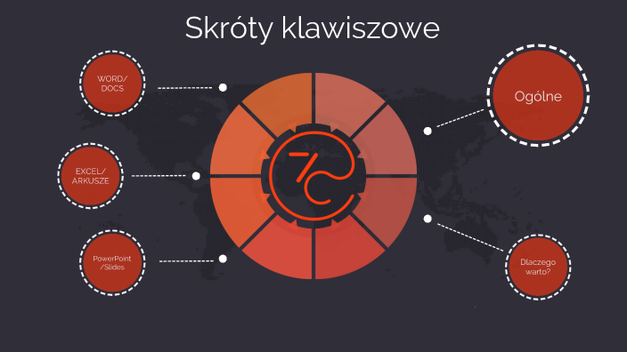 Skróty Klawiszowe Cheatsheet 7C by Jakub Majzoub on Prezi
