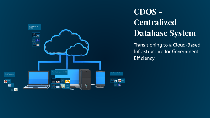 CDOS - Centralized Database System by Recneps Dump on Prezi