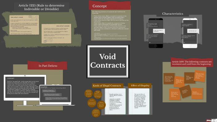 Void or Inexistent Contracts by Analou Monton on Prezi