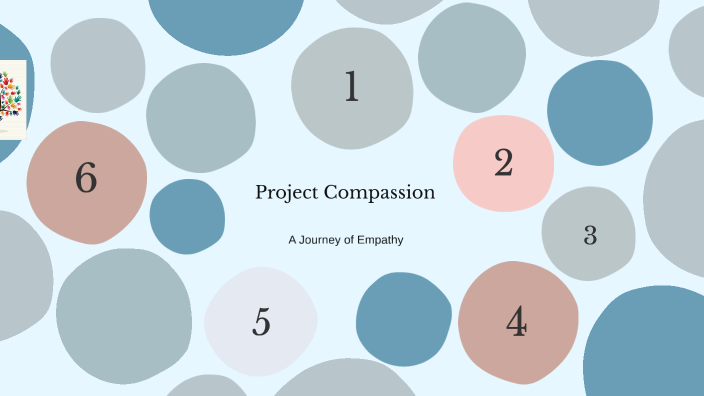 Project Compassion by noah ridgway on Prezi