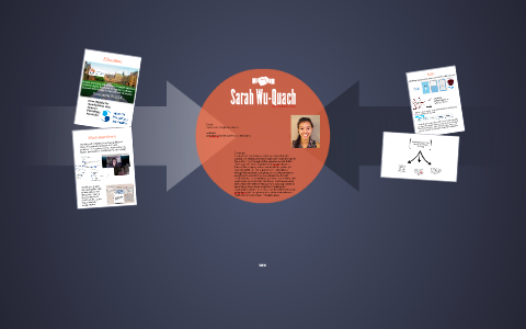 Sarah Wu-Quach by Sarah Wu-Quach on Prezi