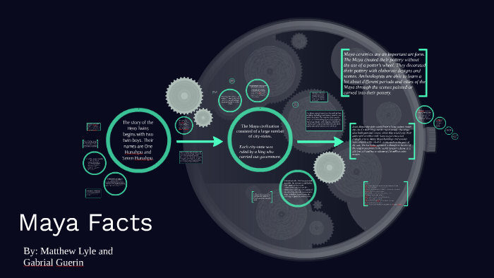 Maya Facts by Gabrial G on Prezi