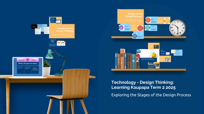 Technology - Design Thinking Kaupapa Term 2 2025 by Libby Arends on Prezi