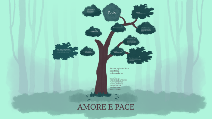 AMORE E PACE by mariela ovalle on Prezi