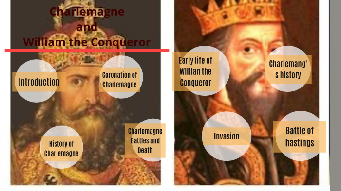 Charlemagne and Willian the Conqueror by Marco Gabriel Landivar Silva ...
