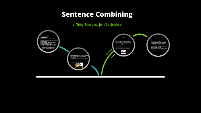 Sentence Combining (7th Grade) by Kassie K. on Prezi