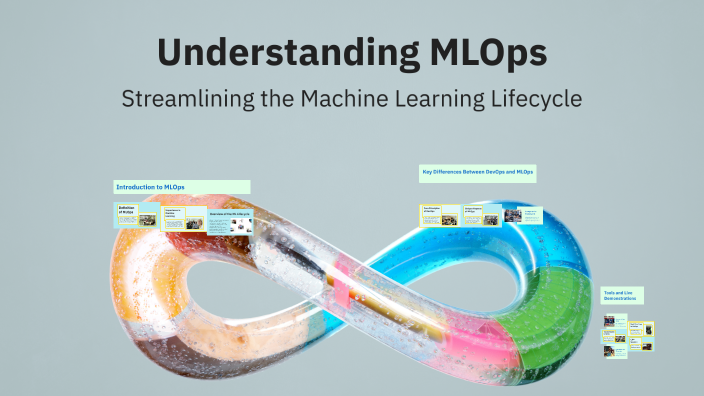 Understanding MLOps by Mireille Lock on Prezi
