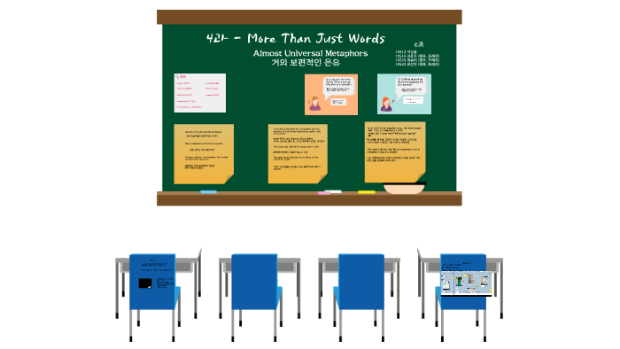 More Than Just Words by 유라 choi on Prezi