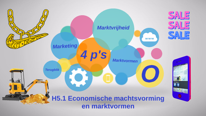 V4 par. 5.1 Economische machtsvorming en marktvormen by Joris Raven on ...