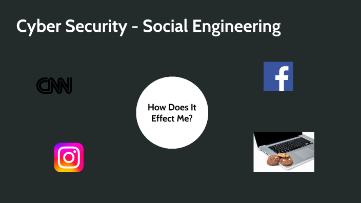 Cyber - Social Engineering by Dan McDoe on Prezi