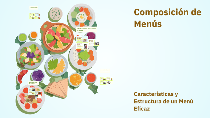 Composición de Menús by Sarahi Acosta on Prezi