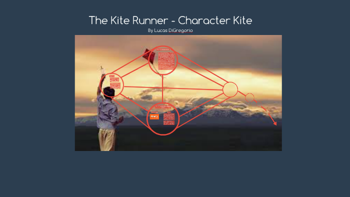 The Kite Runner - Character Kite by Lucas DiGregorio on Prezi