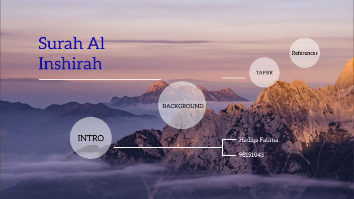 Surah al Inshirah by Vintage Clothing on Prezi