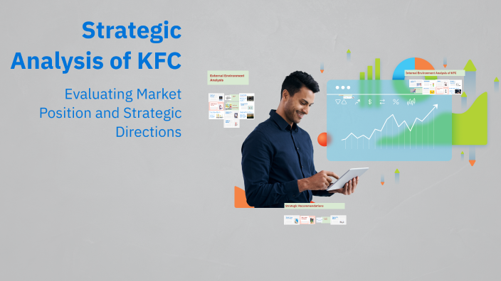Strategic Analysis of KFC by ali abbas on Prezi