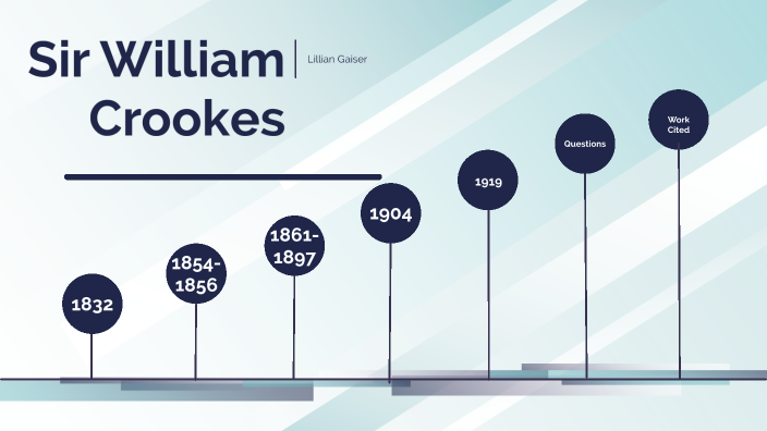 Sir William Crookes by Lillian Gaiser on Prezi