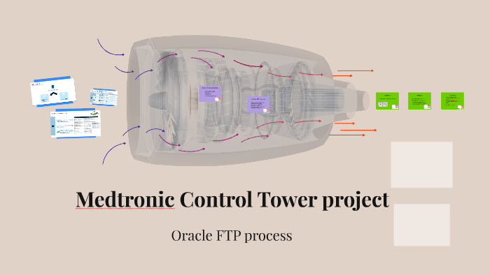 Medtronic Control Tower project by Adan Arias on Prezi
