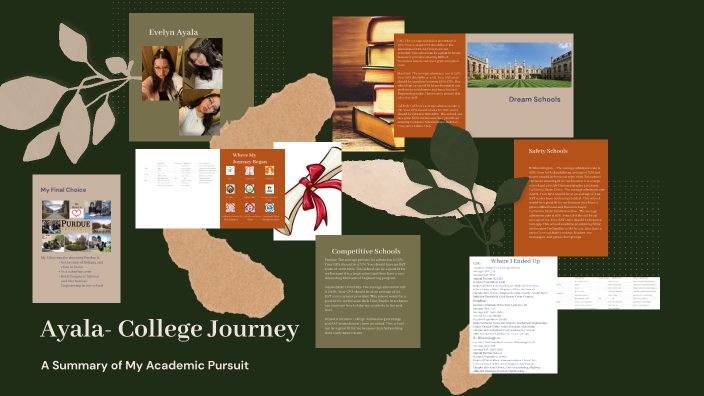 Ayala- College Journey by Evelyn Ayala on Prezi