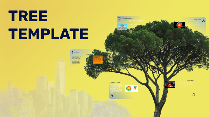 Earth science by Avden T. on Prezi