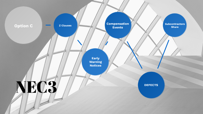 NEC3 Option C by Gregor Livingston on Prezi