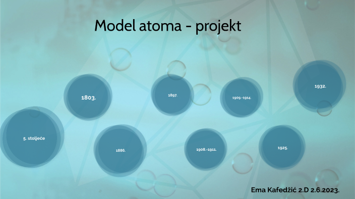 MODEL ATOMA by ema kafedzic on Prezi