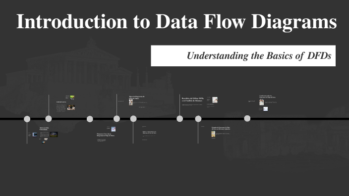 Introduction to Data Flow Diagrams by JHOAN TIJO on Prezi