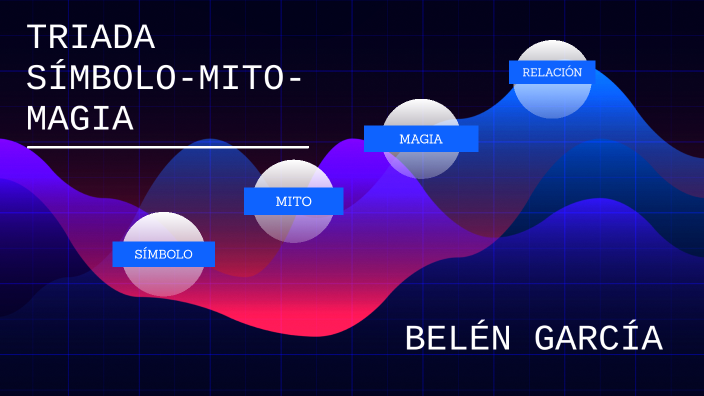 COMO INFLUYE LA TRIADA SÍMBOLO-MITO-MAGIA EN NEGOCIACIONES ...