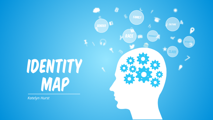 Identity Map - EDF 200 by Katelyn Hurst on Prezi