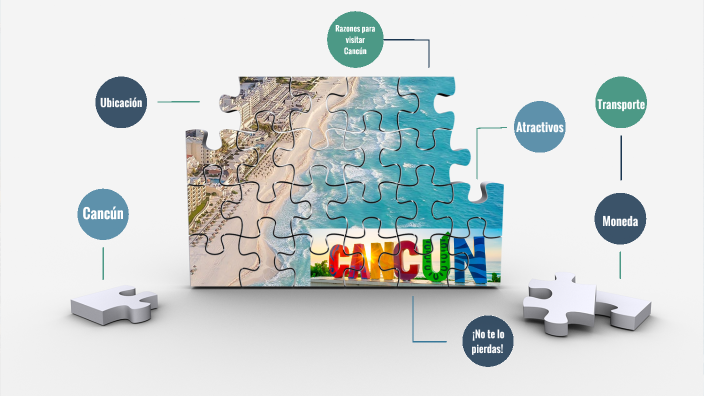 Cancún by Fatima Medrano Cortez on Prezi