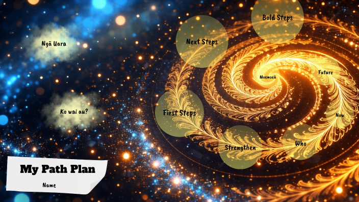 My Path Plan by Daniel Kelly on Prezi