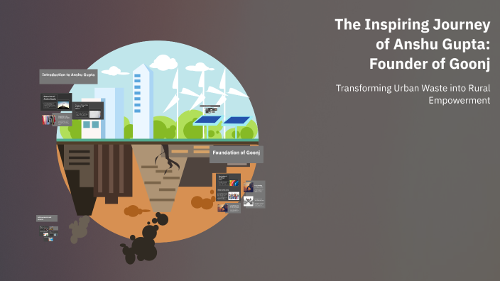 The Inspiring Journey of Anshu Gupta: Founder of Goonj by Disha Patil ...