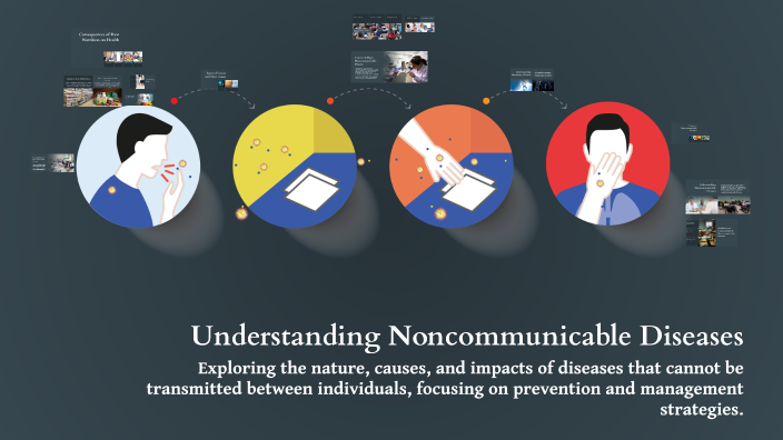 Understanding Noncommunicable Diseases by Chai Garidos on Prezi