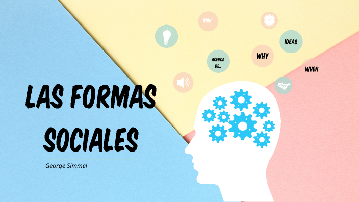 Las formas sociales de acuerdo a lo que plantea Simmel. by Wendy Alanis ...