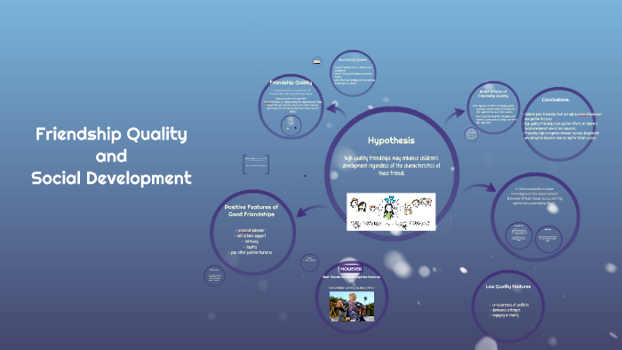 Friendship Quality and Social Development by Natalie Niebres on Prezi