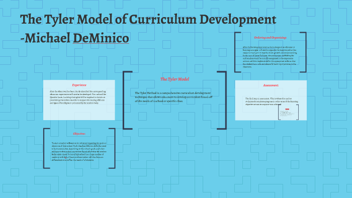 The Tyler Model of Curriculum Development by Michael DeMinico on Prezi