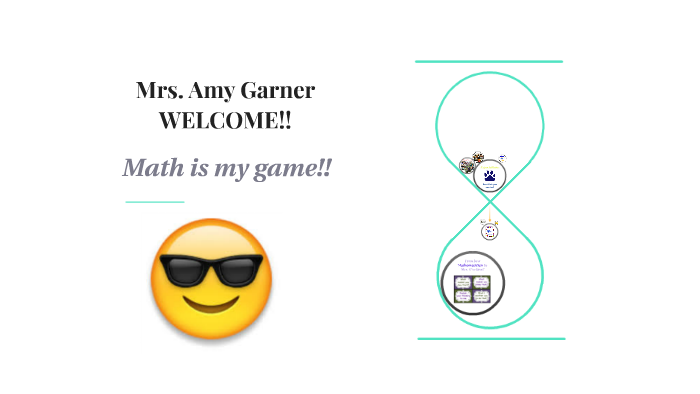 Mrs. Amy Garner by Amy Garner on Prezi