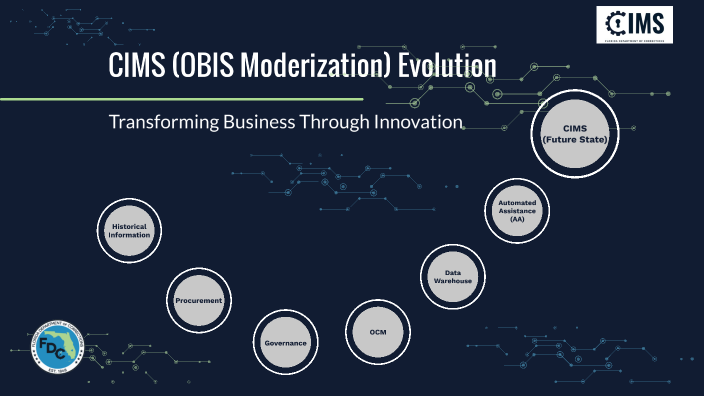 CIMS (OBIS Modernization) Evolution by Jim Prmrose on Prezi